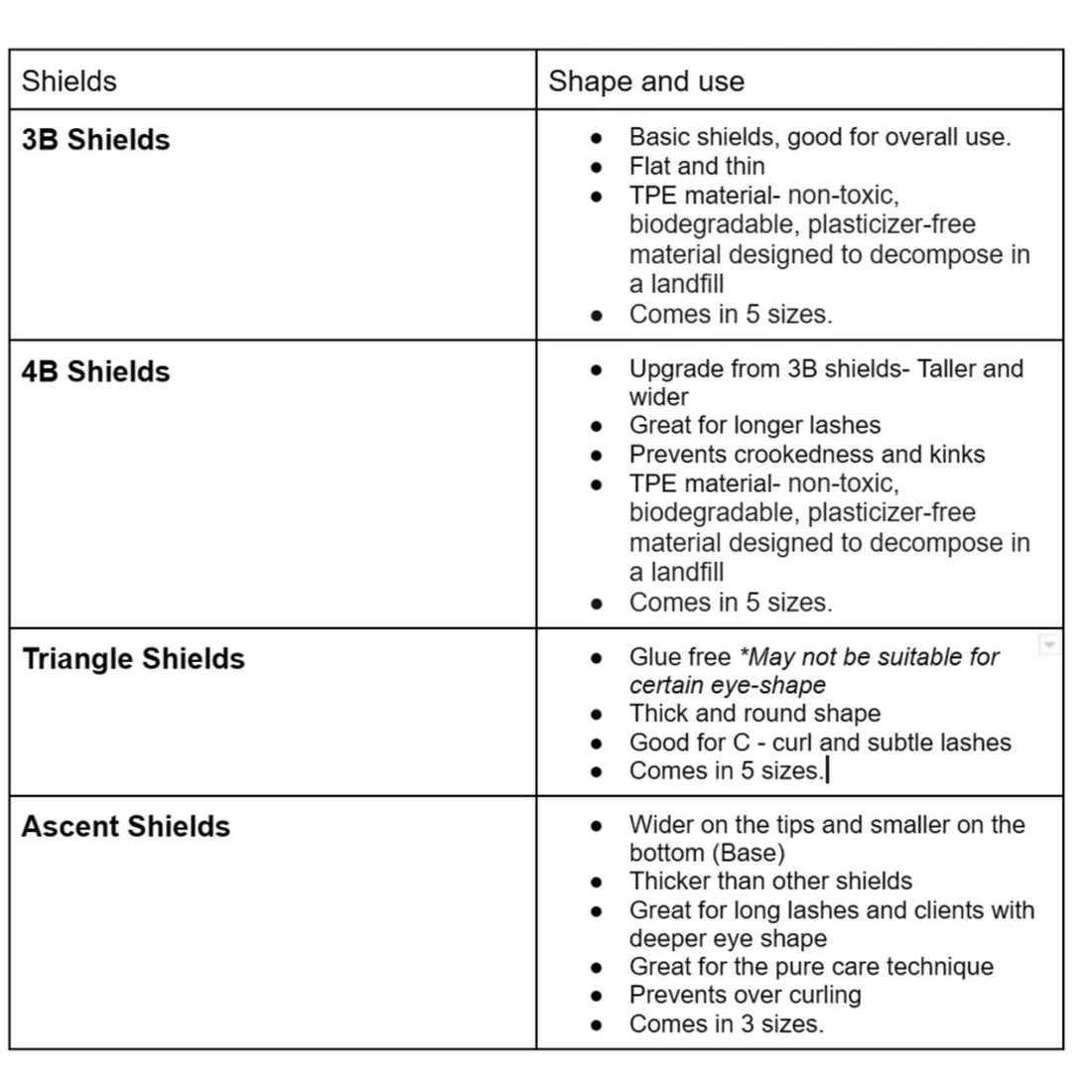 BOO BEAUTY BAR | 4B Shields – Browstar Cosmetics